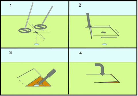 How to Metal Detect: The Complete Beginners Guide - Metal Detecting Tips